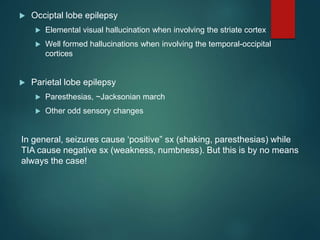 Seizure - Anik Amin | PPTX