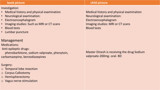 Seizure Nursing care plan with journal reference | PPTX