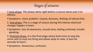 SEIZURE: Definition, Etiology, Clinical manifestations, Diagnosis ...