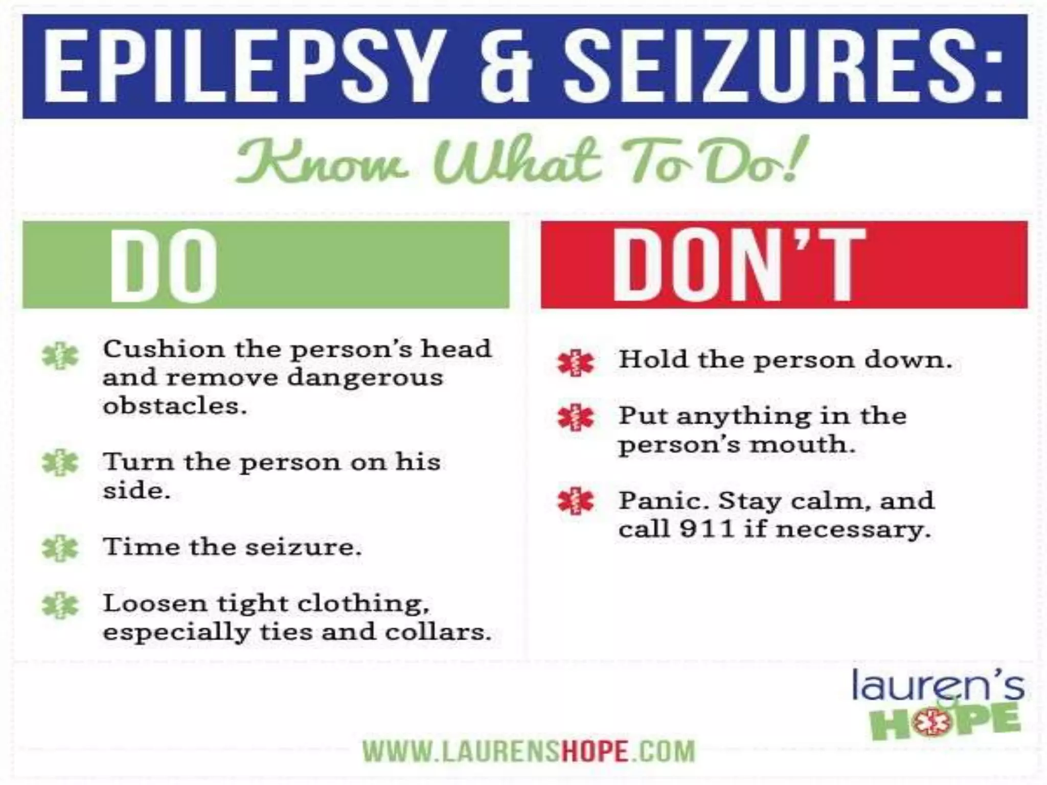 Seizure and epilepsy | PPTX