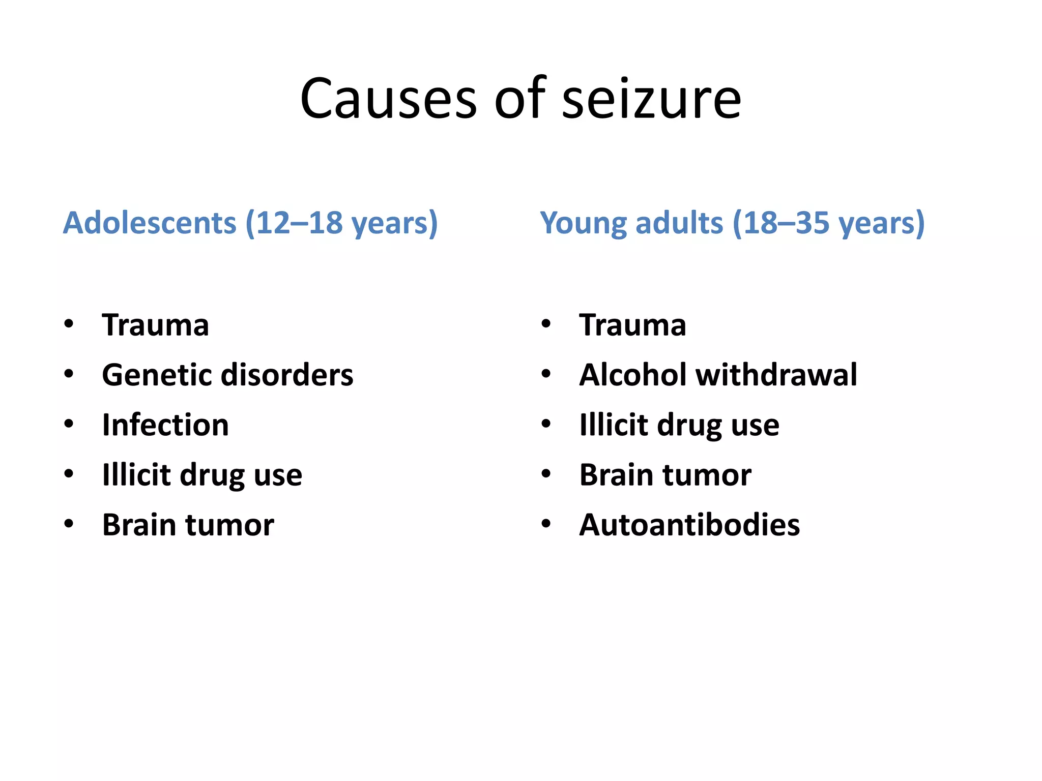 Seizure and epilepsy - dr sanatan satapathy | PPTX