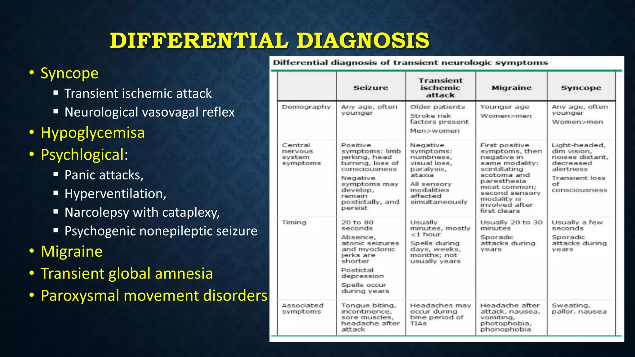 Seizure Disorder.pdf