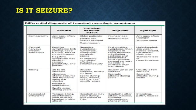 Seizure Disorder.pdf