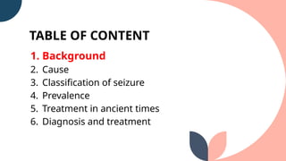 Seizure brief introduction and medications .pptx