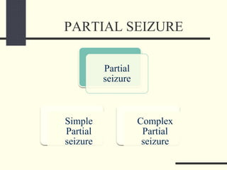 Seizures | PPTX