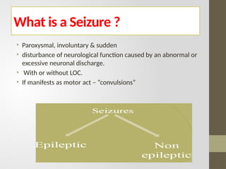 seizures , its types, it's management in detail.pptx