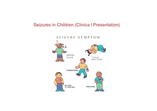Seizures/ epilepsy / convulsion in-children | PPT