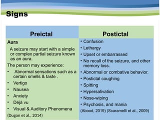 seizures- awareness on seizure risk factor | PPTX