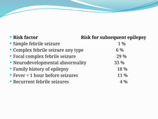 Approach to seizure with fever in child | PPTX