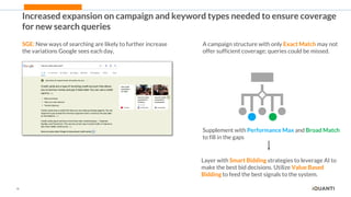 Trends In Paid Search: Navigating The Digital Landscape In 2024 | PDF ...