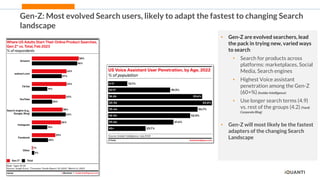 Trends In Paid Search: Navigating The Digital Landscape In 2024 | PDF