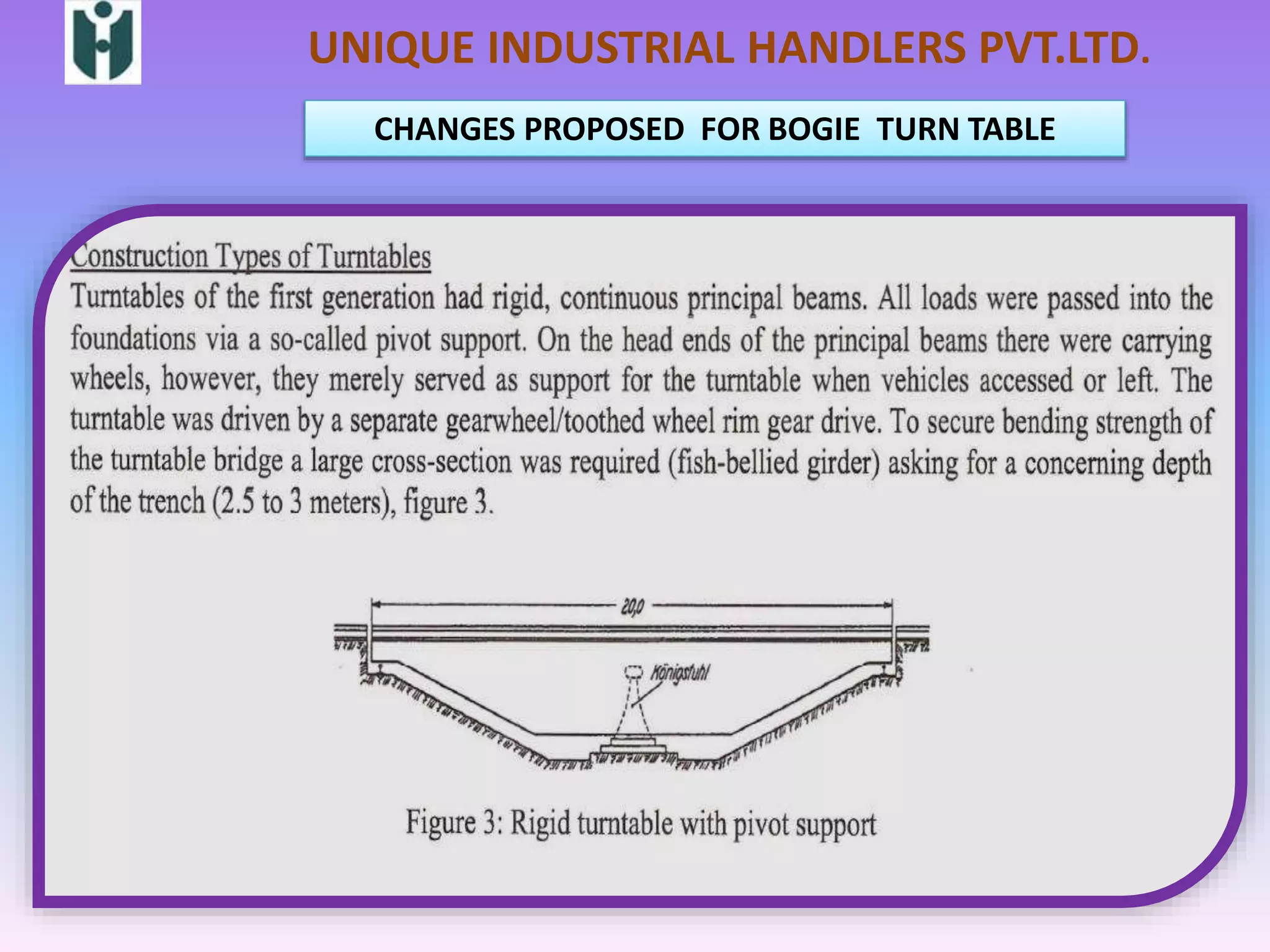 Bogie turn table (amin) | PPTX