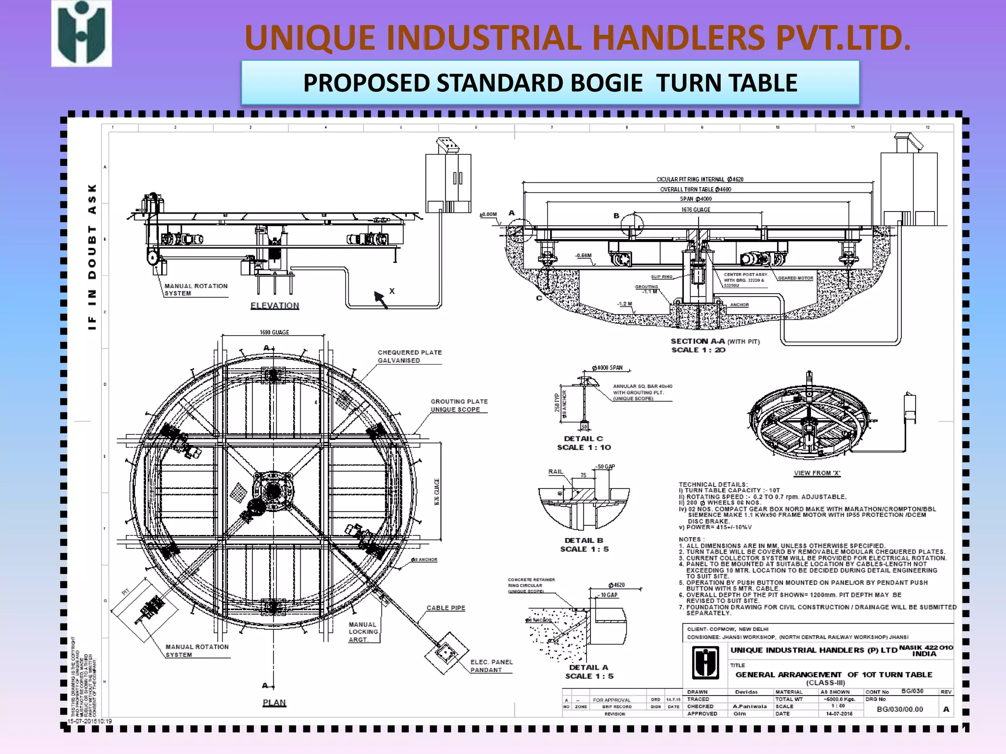 Bogie turn table (amin) | PPTX