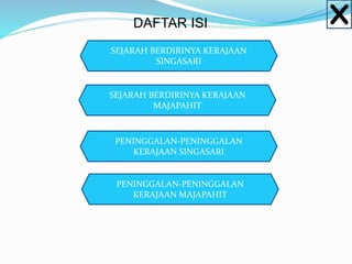 "Sejarah Kerajaan Majapahit dan Singasari" SMA N 7 YK | PPT