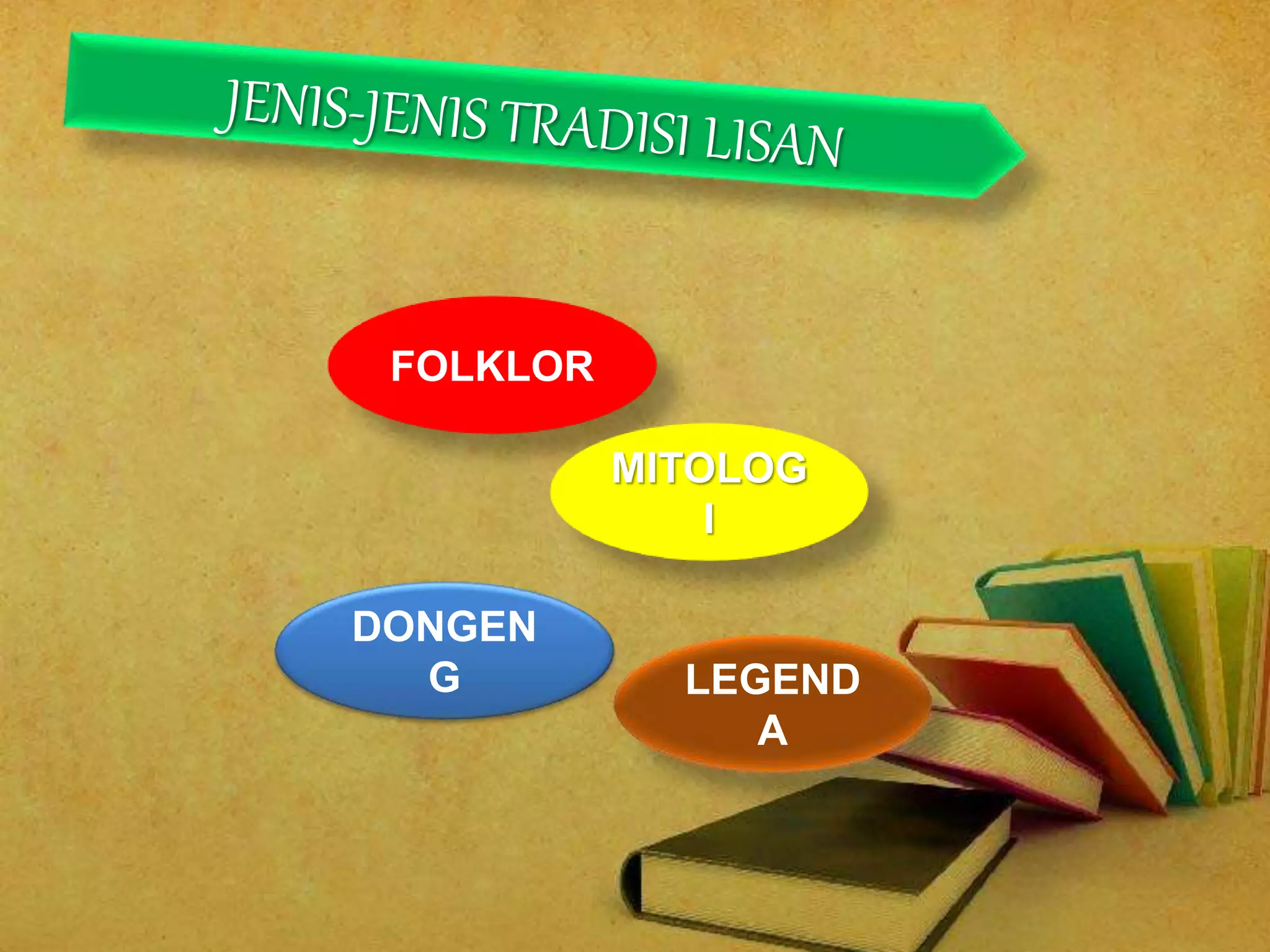 sejarah tradisi lisan | PPTX
