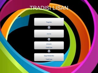 sejarah tradisi lisan | PPTX