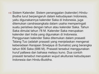 Sejarah Hindu-Buddha di Indonesia | PPTX