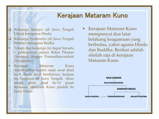 Hindu - Budha Development in Indonesia | PPTX