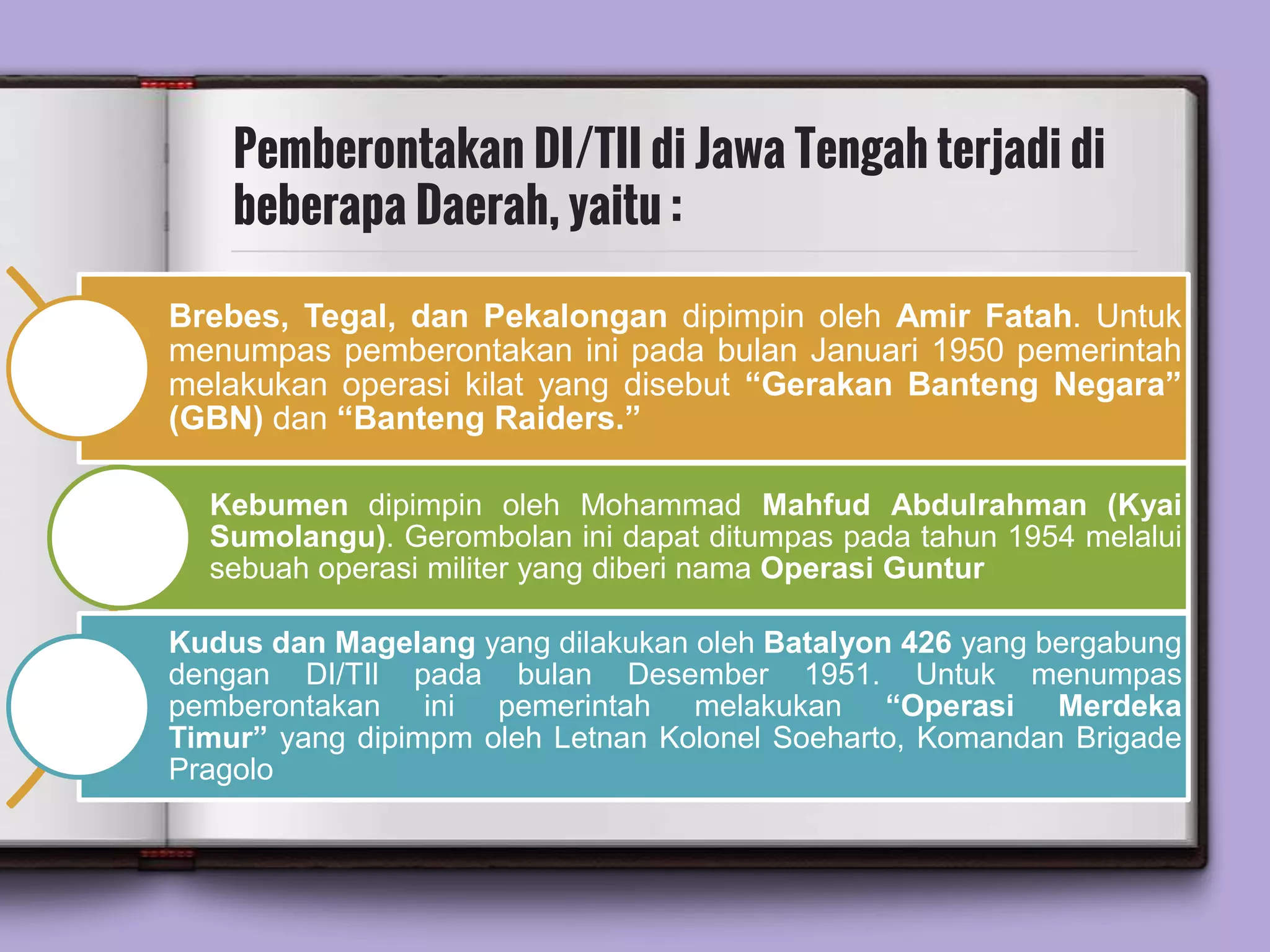 Sejarah Pemberontakan DI/TII (Sejarah Kelas XII Semester 1) | PPTX