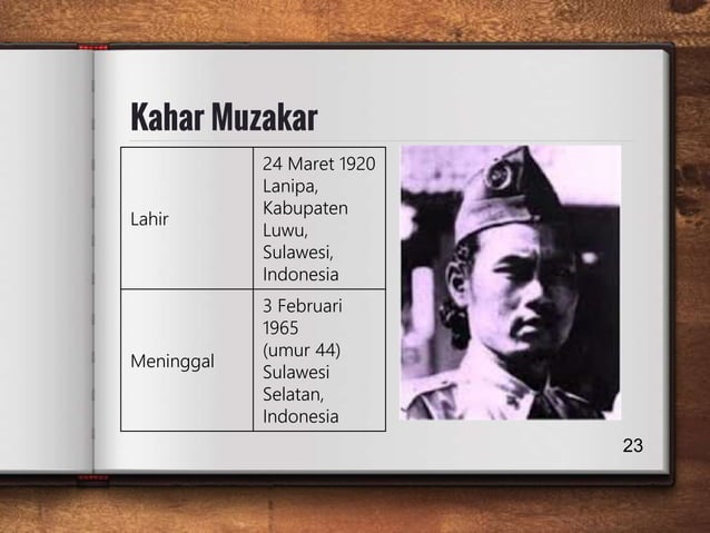 Sejarah Pemberontakan DI/TII (Sejarah Kelas XII Semester 1) | PPTX