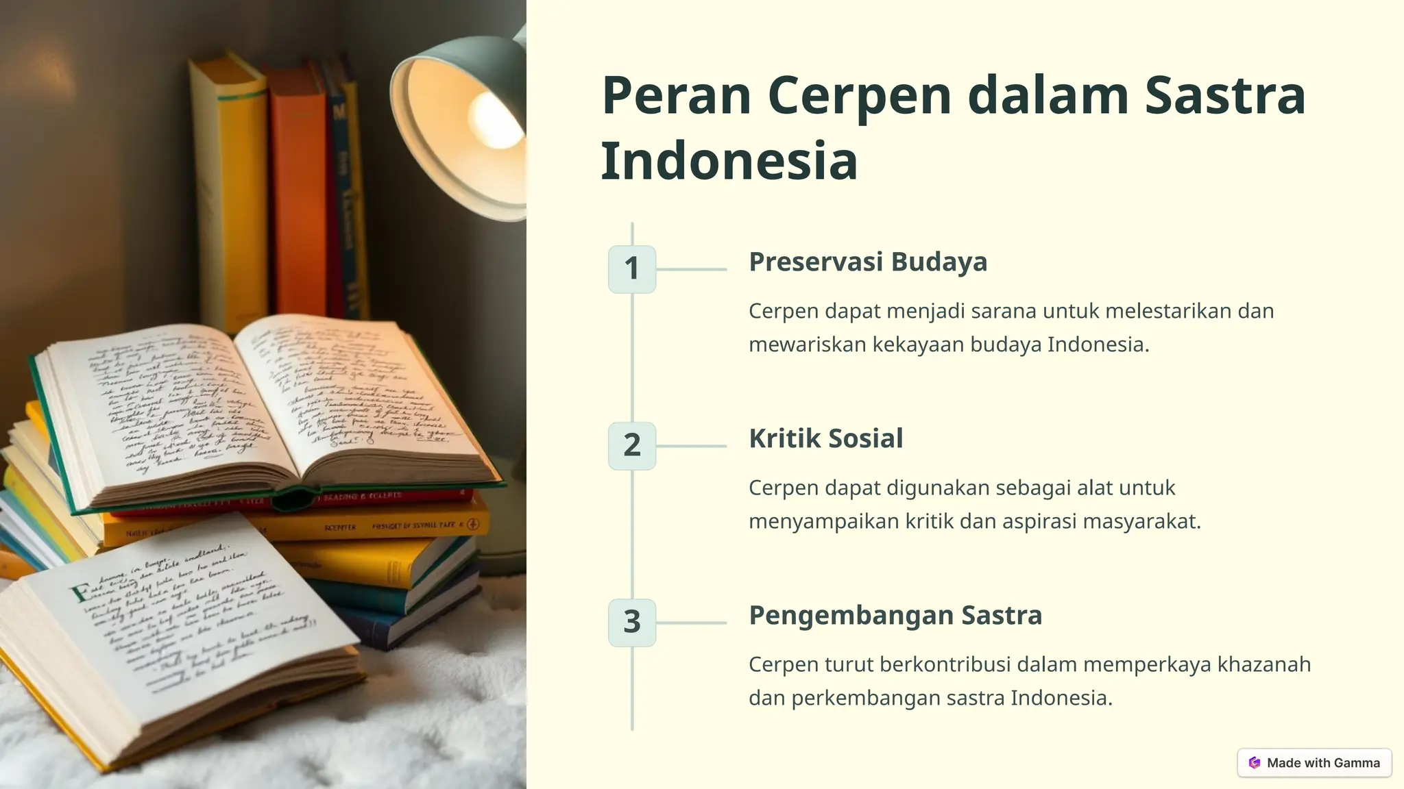 Sejarah Cerpen. Materi ini merupakan generalisasi menggunakan ai dalam ...