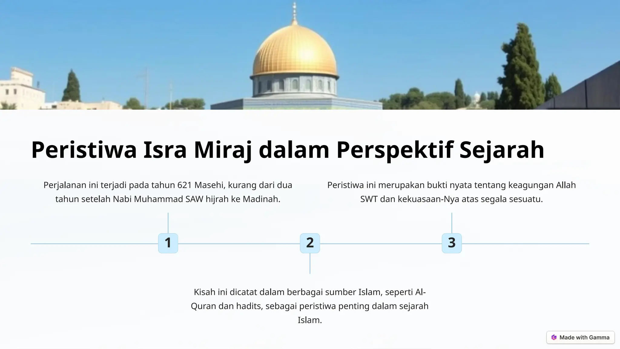 Sejarah-dan-Peristiwa-Isra-Miraj nabi Muhammad SAW | PPTX