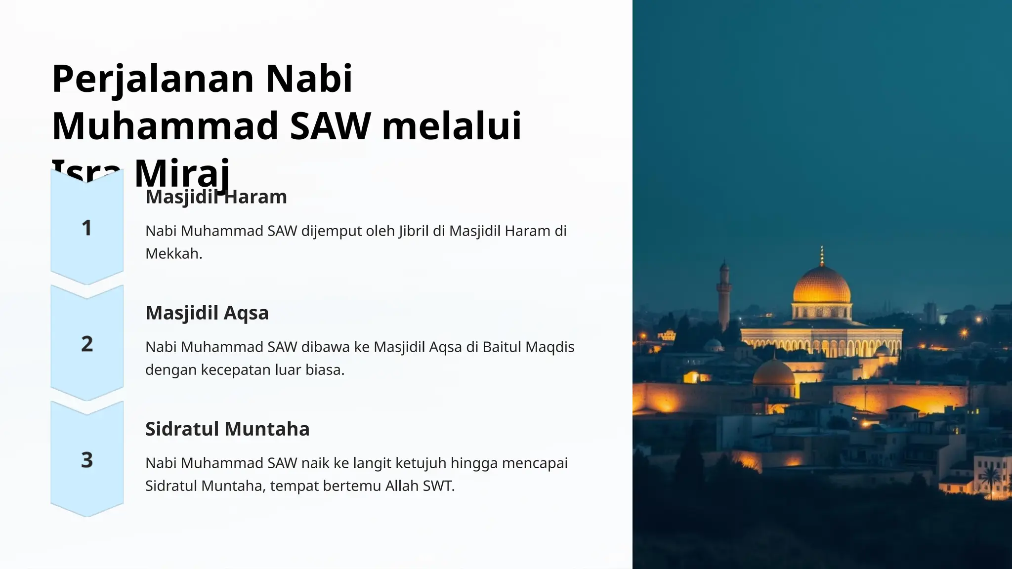 Sejarah-dan-Peristiwa-Isra-Miraj nabi Muhammad SAW | PPTX