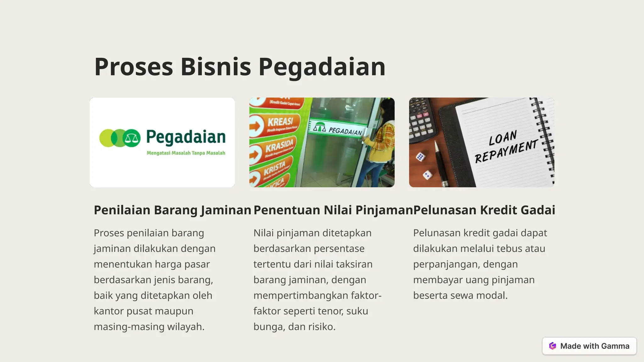 Sejarah-Gadai-di-Indonesia-by-ojk33.pptx