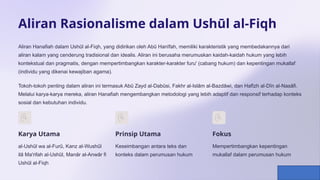 Sejarah-Kodifikasi-Hukum-Islam-dan-Pengembangan-Teori-Hukum-Modern.pptx