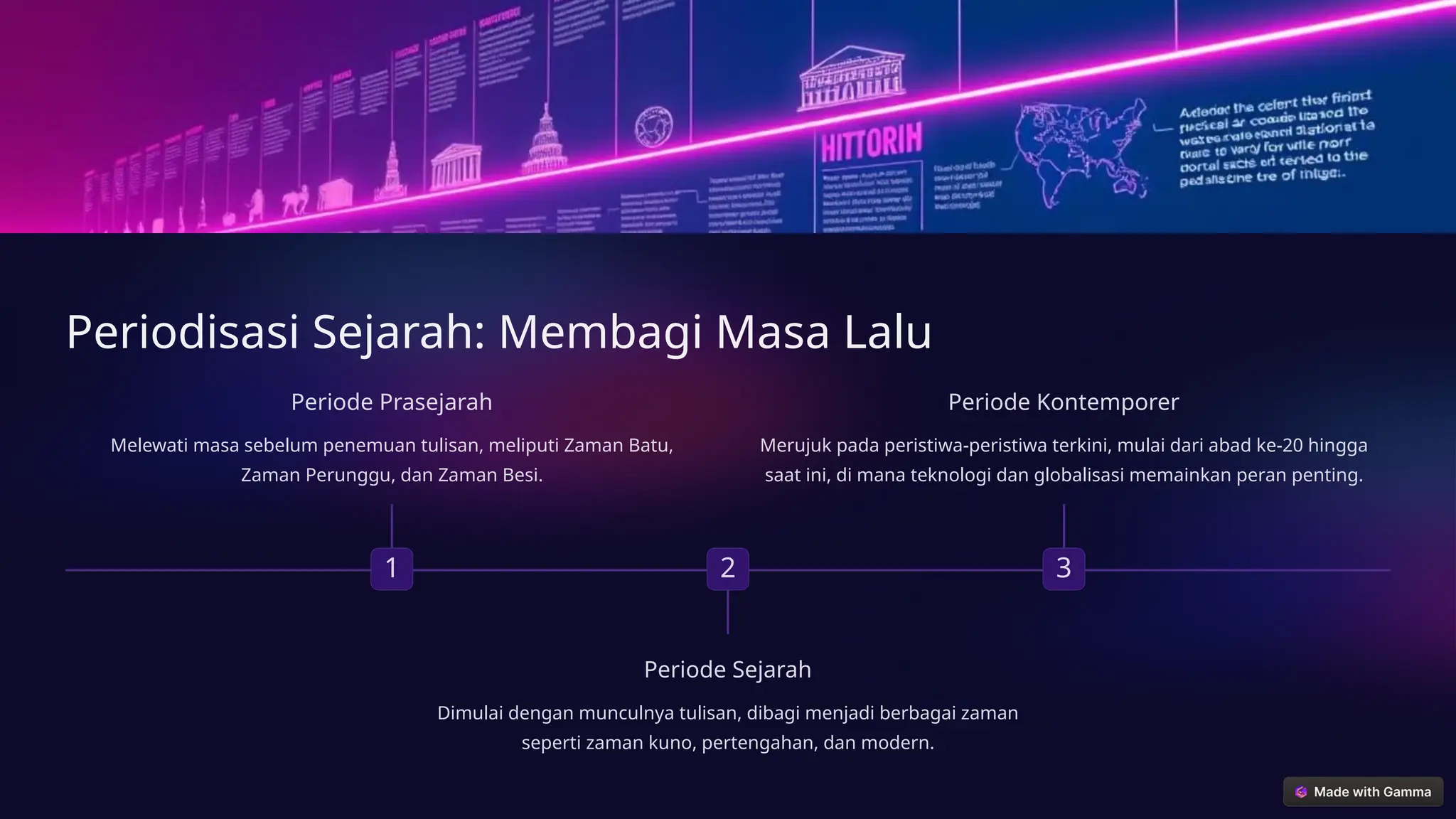 Memahami dasar-dasar ilmu dan penelitian sejarah.pptx