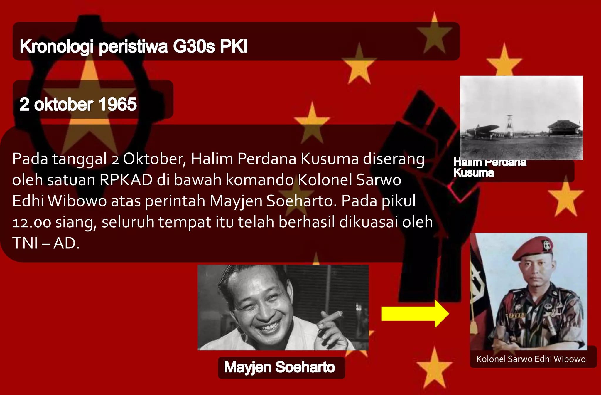 gerakan 30 september 1965 PKI | PPTX