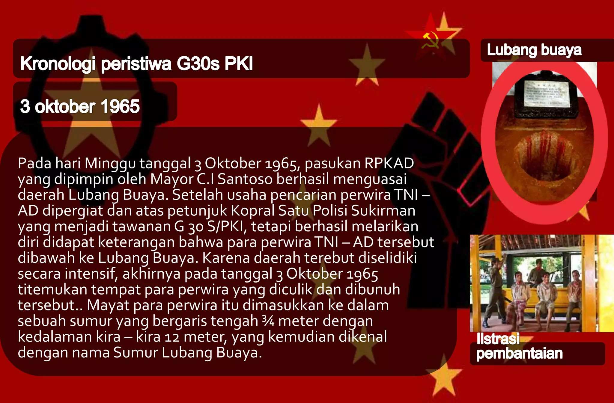 gerakan 30 september 1965 PKI | PPTX