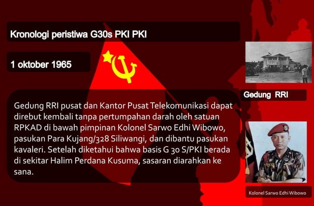 gerakan 30 september 1965 PKI | PPTX