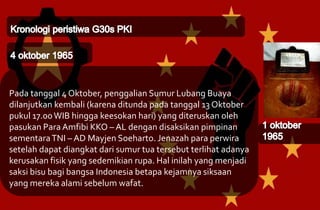 gerakan 30 september 1965 PKI | PPTX