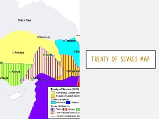 Sejarah - Nasionalisme Turki | PDF