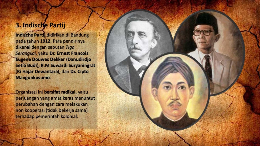 Sejarah Indonesia XI - Organisasi Pergerakan Nasional Indonesia