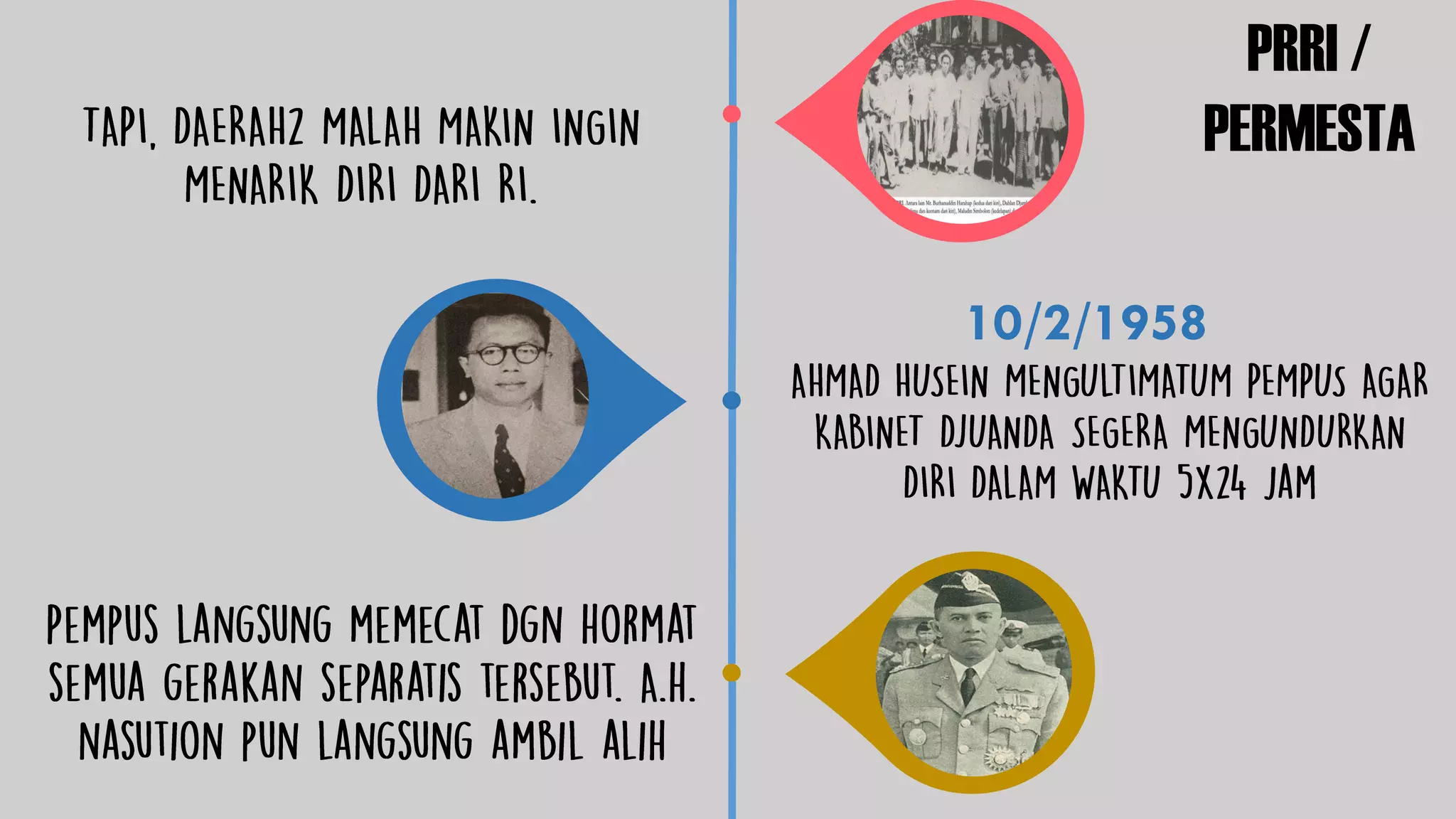 Sejarah - Pembrontakan DI/TII dan PRRI/Permesta | PDF | Death, Injury ...
