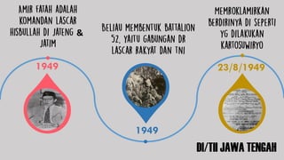 Sejarah - Pembrontakan DI/TII dan PRRI/Permesta | PDF