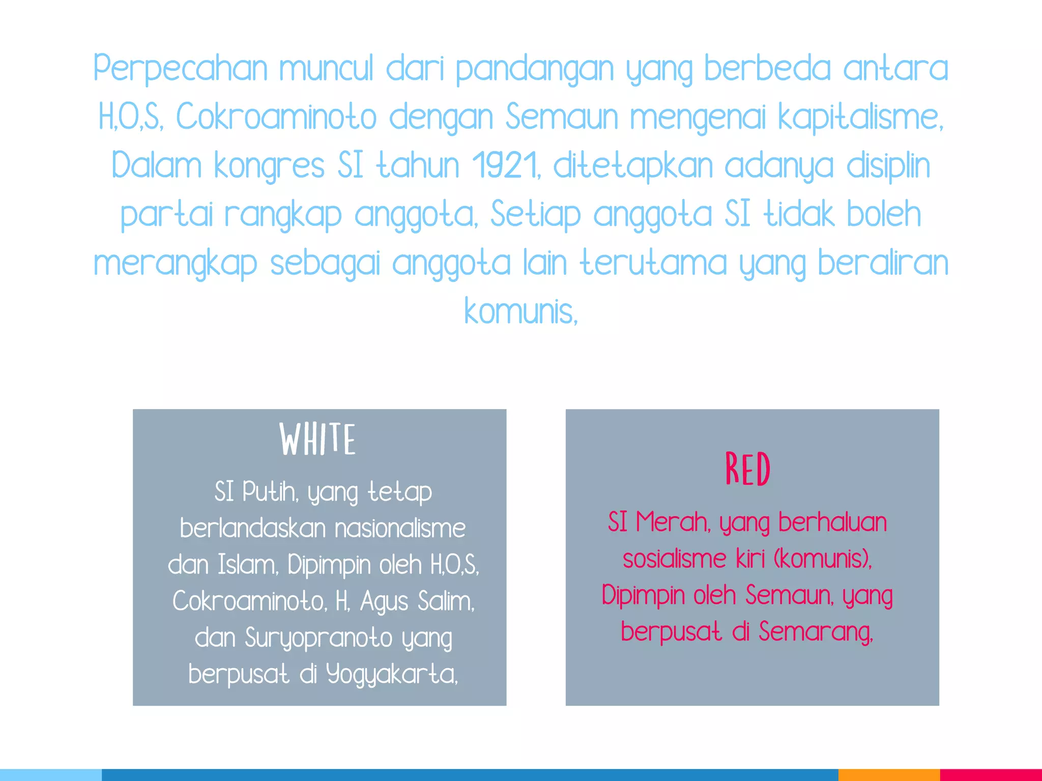 Sejarah - Sarekat Islam | PDF