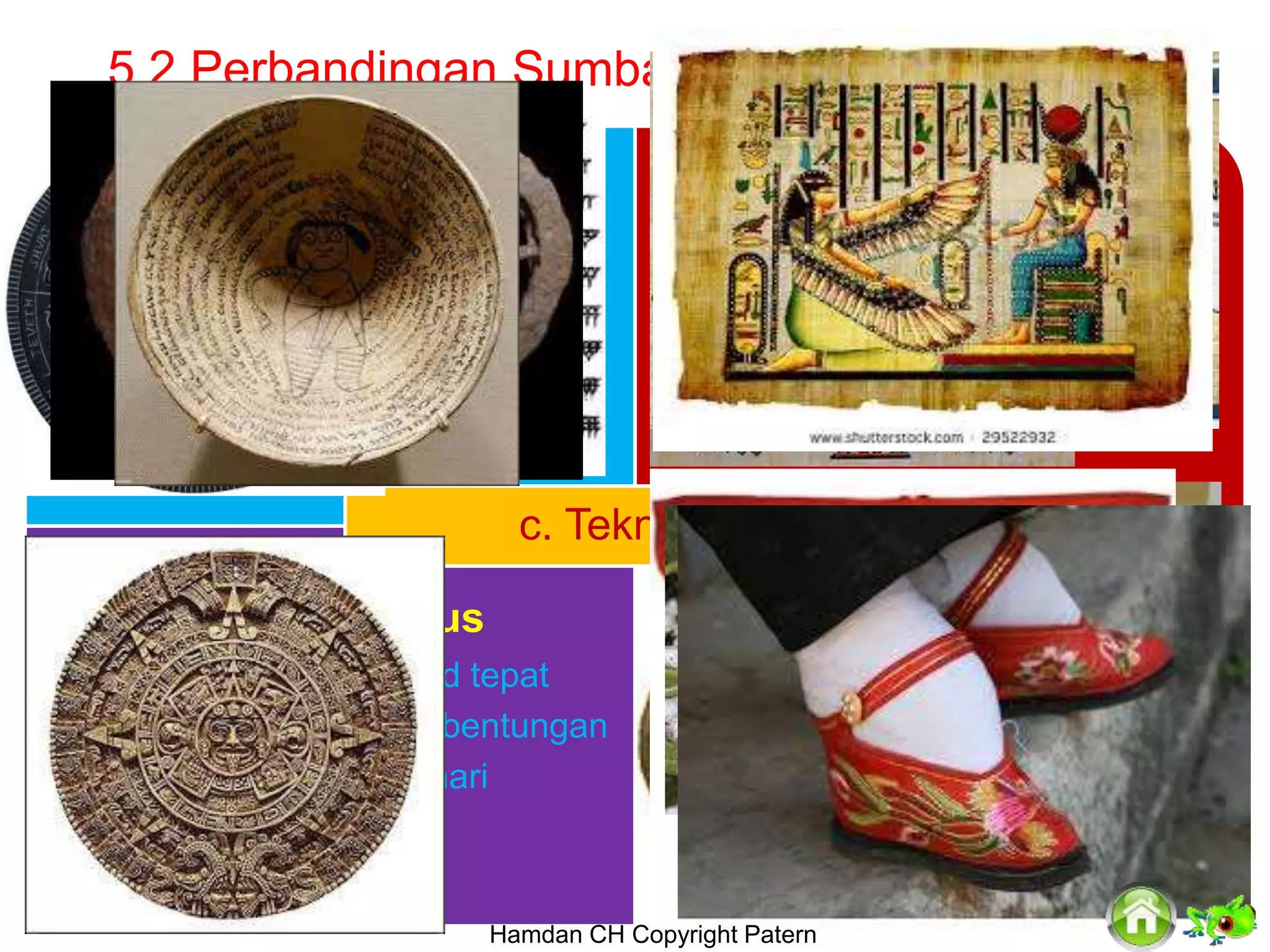 Sejarah-Tingkatan-1-Bab-5- Tamadun Awal Dunia.pptx