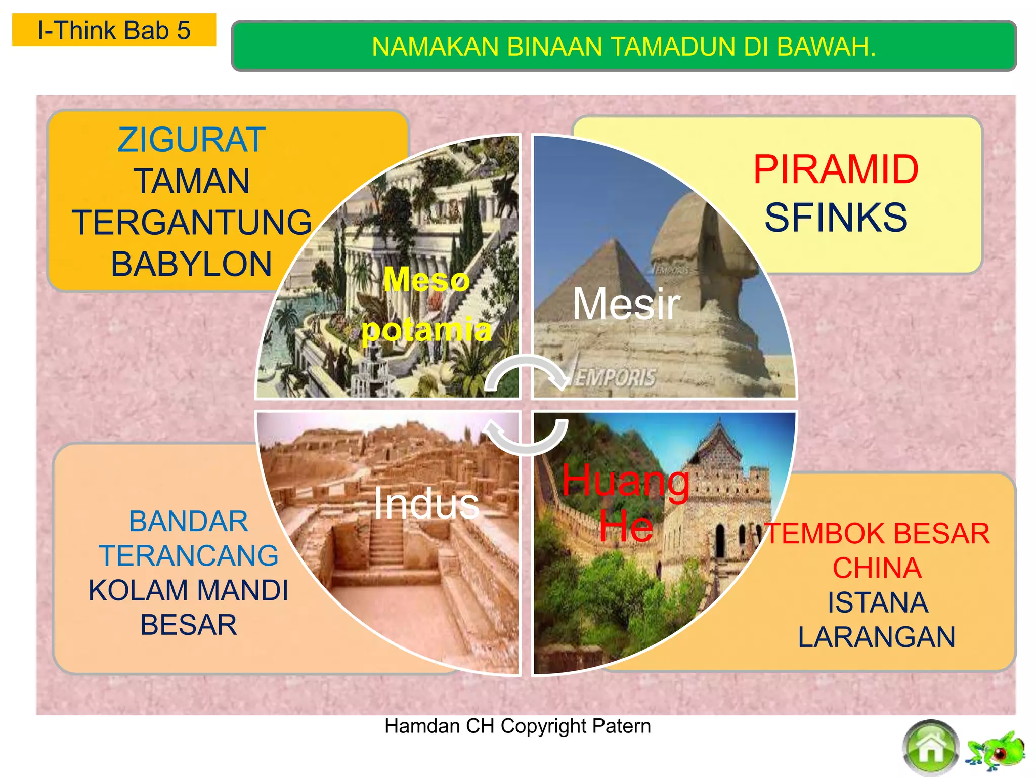 Sejarah-Tingkatan-1-Bab-5- Tamadun Awal Dunia.pptx