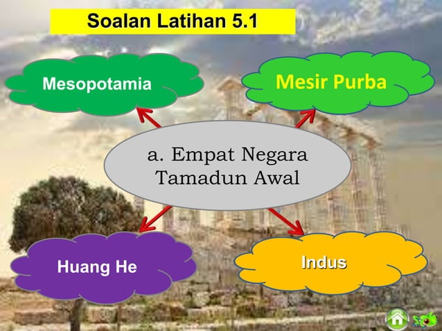 Sejarah-Tingkatan-1-Bab-5- Tamadun Awal Dunia.pptx