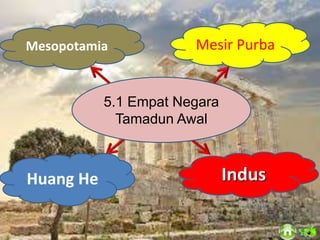 Sejarah-Tingkatan-1-Bab-5- Tamadun Awal Dunia.pptx