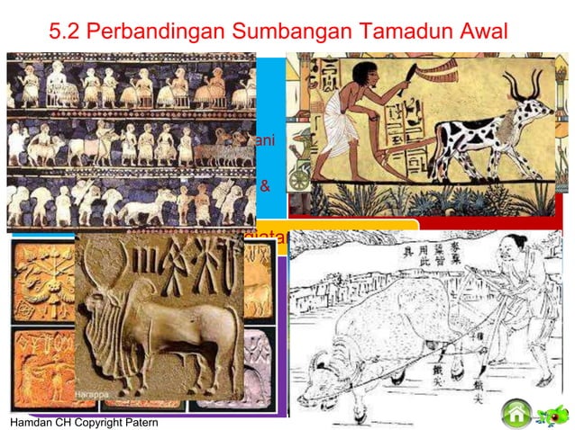 Sejarah-Tingkatan-1-Bab-5- Tamadun Awal Dunia.pptx