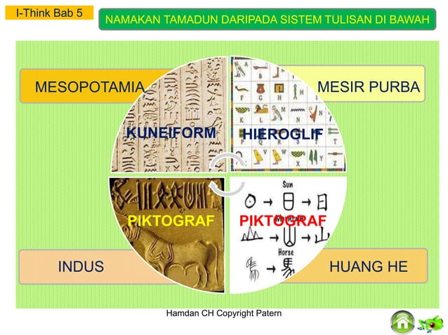 Sejarah-Tingkatan-1-Bab-5- Tamadun Awal Dunia.pptx