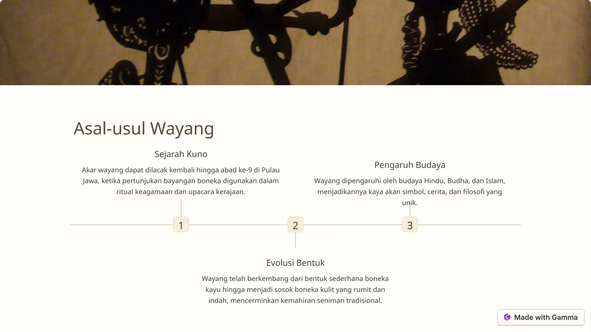 Sejarah-Wayang-di-Indonesia-yang-menarik.pptx