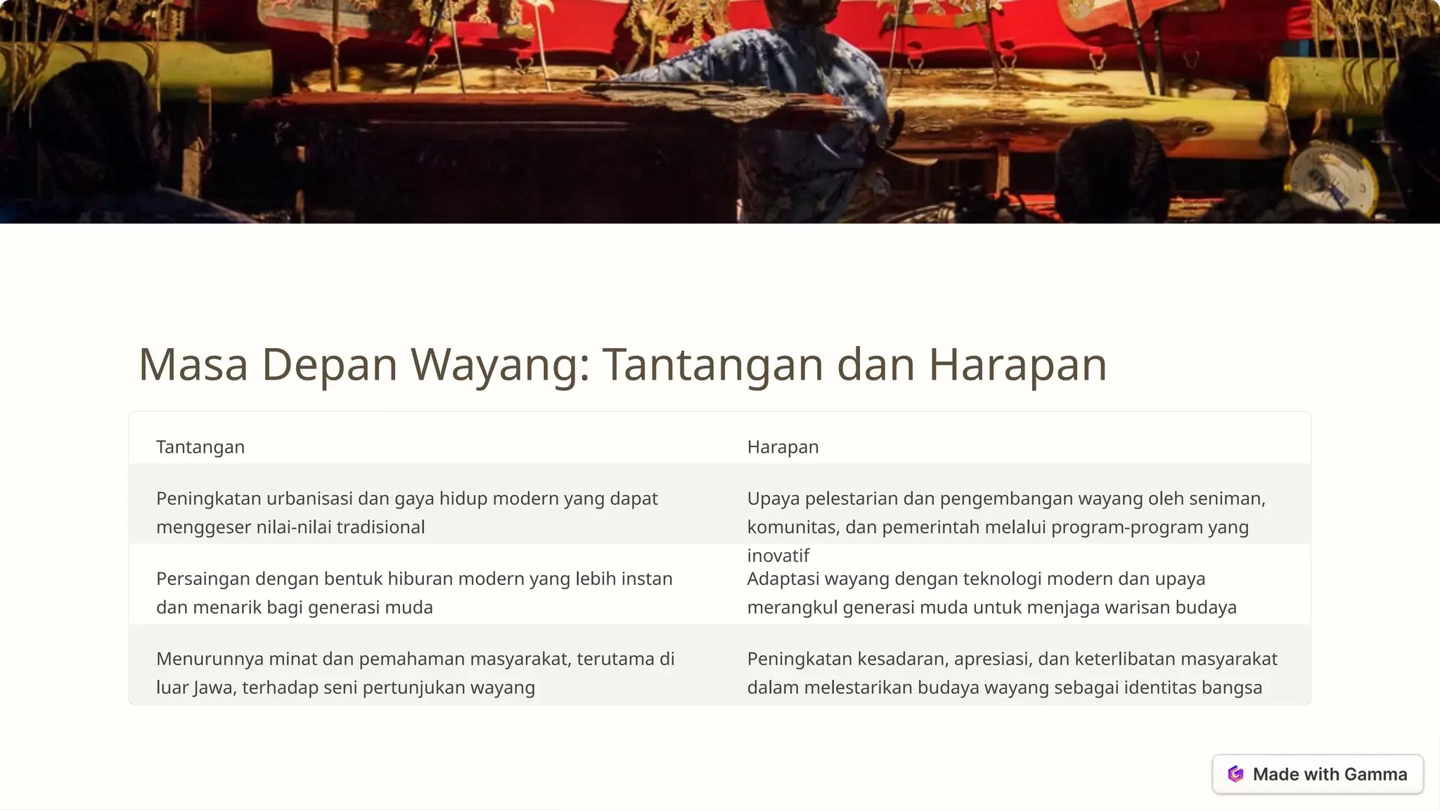 Sejarah-Wayang-di-Indonesia-yang-menarik.pptx