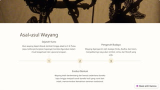 Sejarah-Wayang-di-Indonesia-yang-menarik.pptx
