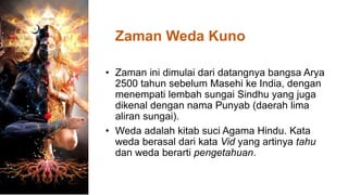 Sejarah Agama Hindu Kb 1 | PPTX