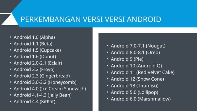 SEJARAH ANDROID studio - SUCY RPL 1.pptx